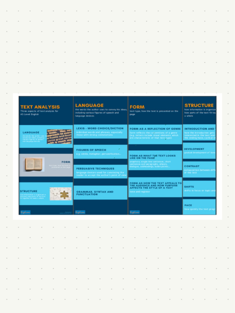 AS English 9093 Form, Structure and Language | PDF