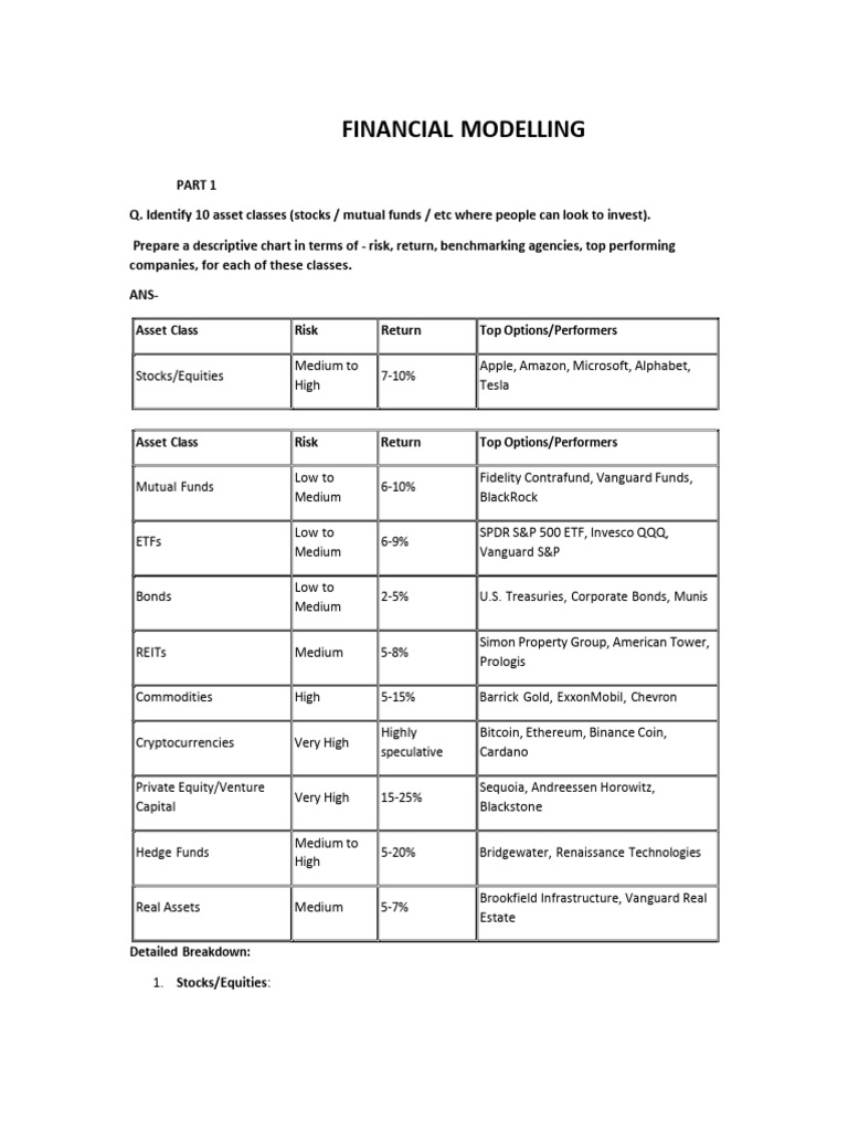 Financial Modeling | PDF | Exchange Traded Fund | Investing