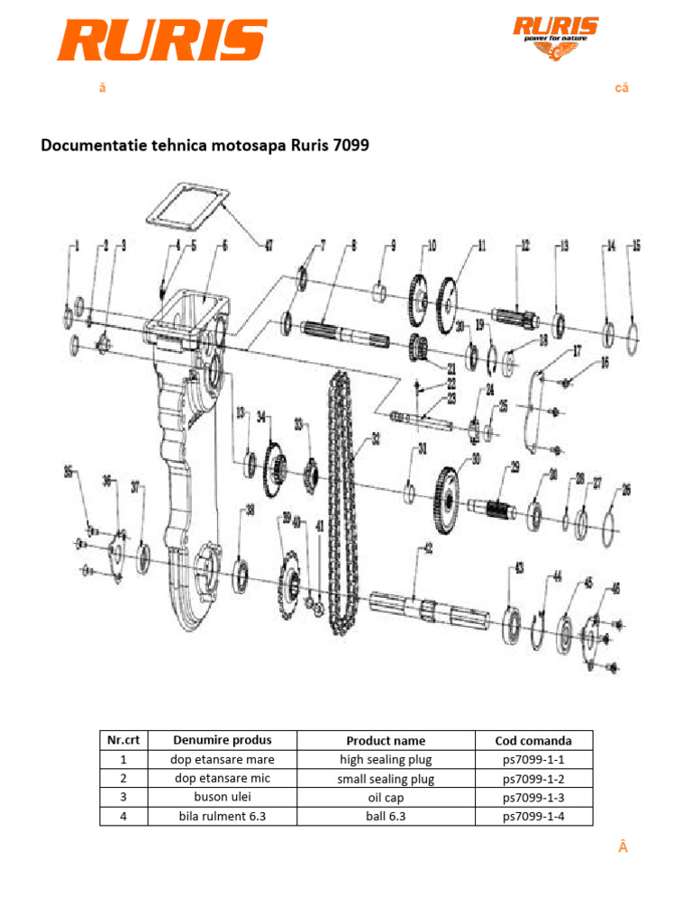 Accesorii Motocultor Ruris 7099 | PDF | Screw | Metalworking