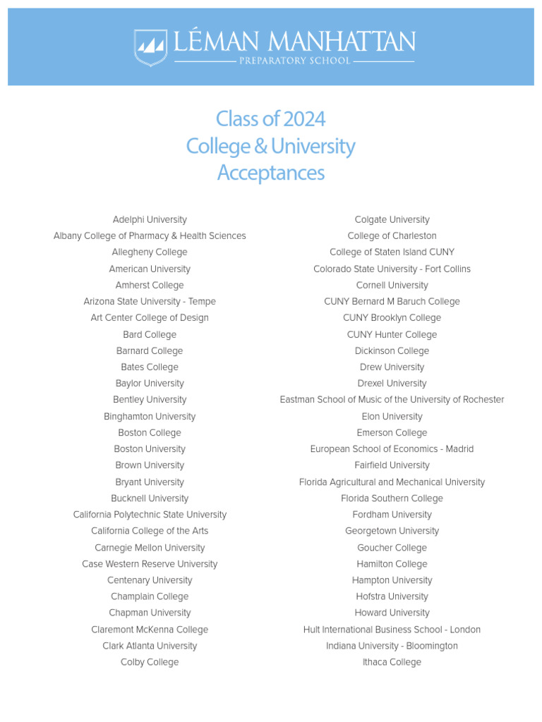 Leman - College Acceptances 2024 | PDF | Universities And Colleges ...