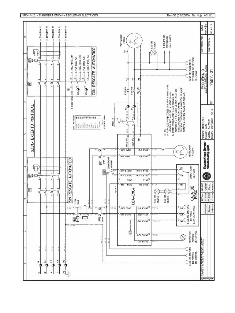 CMC 4 | PDF