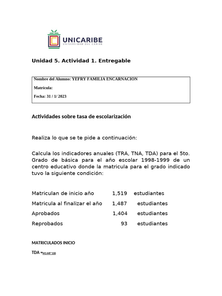 Unidad 5. Actividad 1. Entregable | PDF