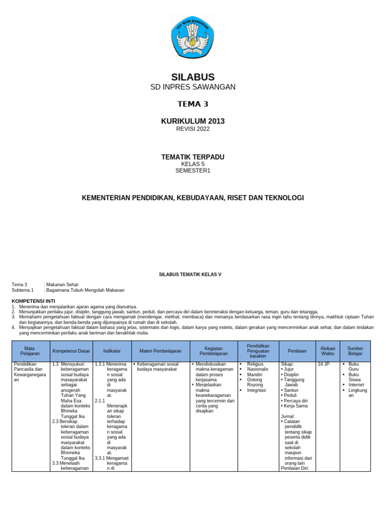 Silabus Kelas 5 Tema 3 - 9 Komponen (Websiteedukasi.com) | PDF