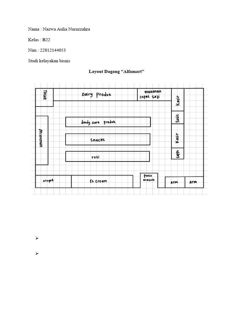 Layout Dagang - 22812144053 - Nazwa - B22 | PDF
