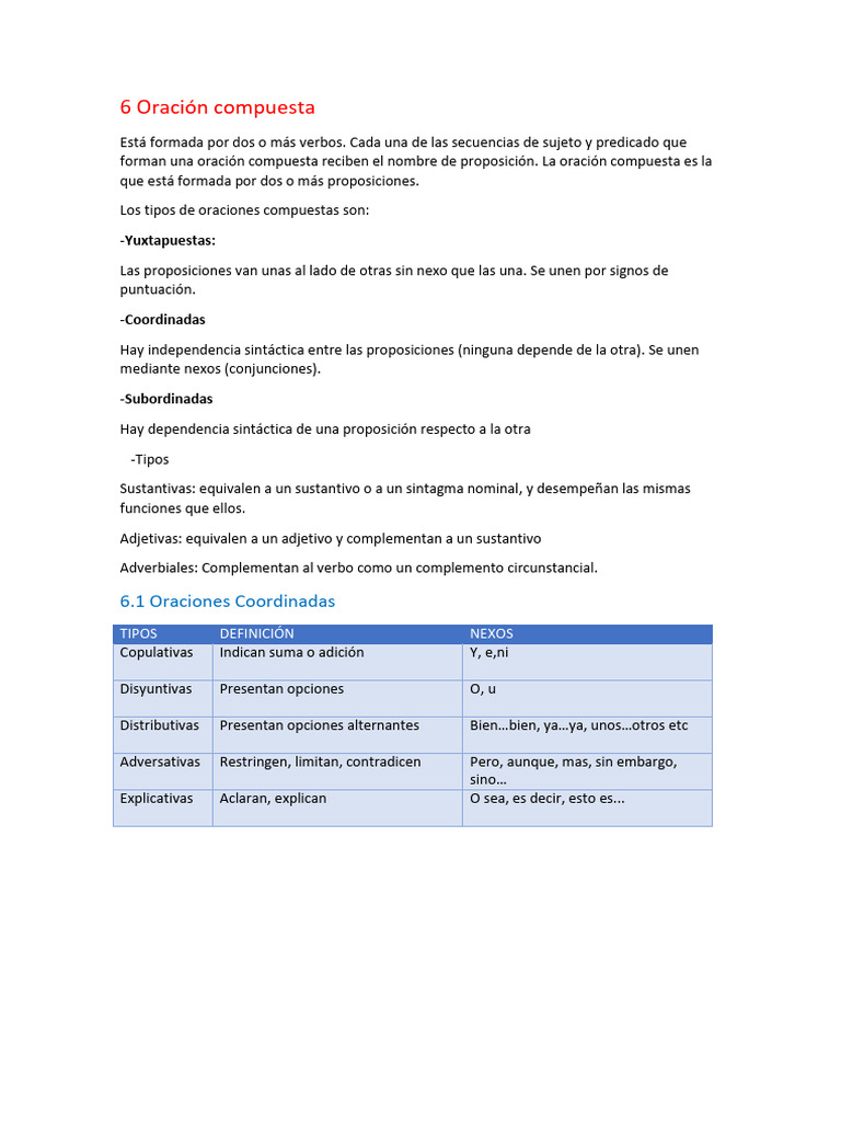 Oración Compuesta y Coordinada | PDF