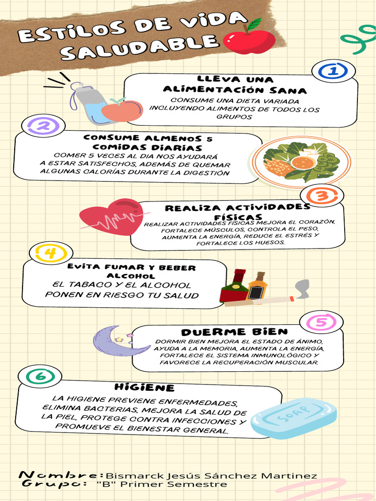 Estilos de Vida Saludables Esenciales | PDF