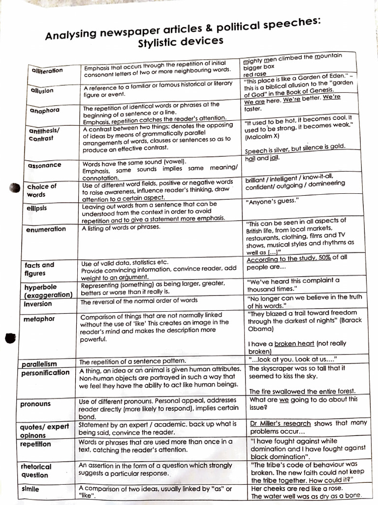 English stylistic devices | PDF | Linguistics