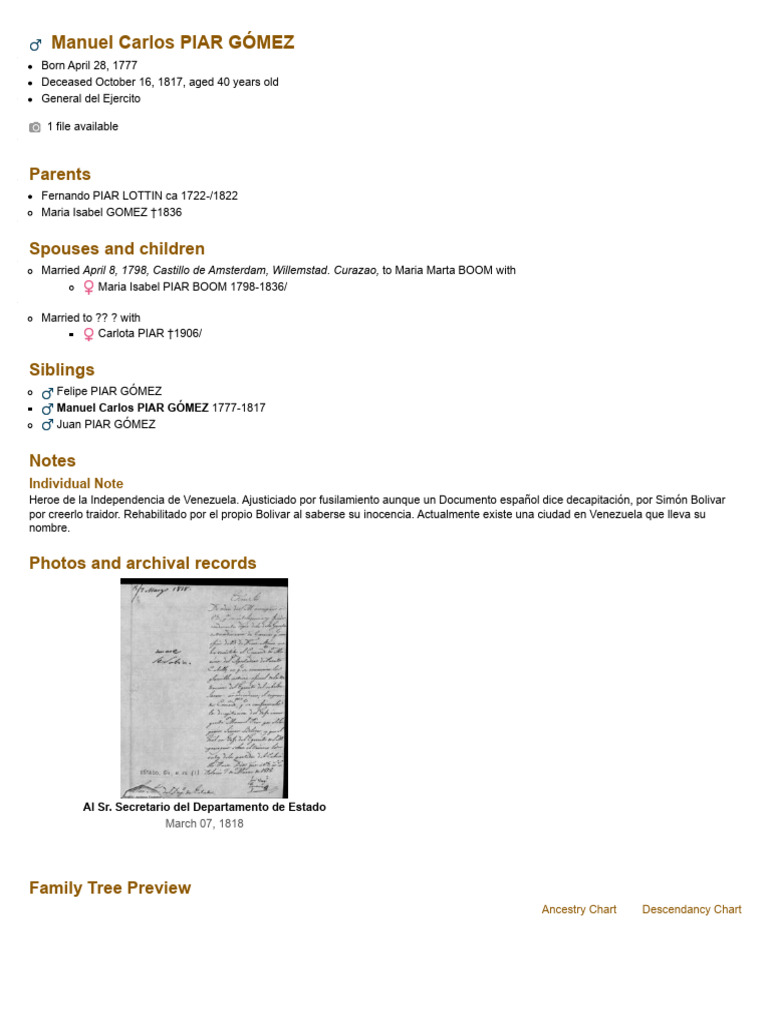 Manuel Carlos PIAR GÓMEZ _ Family tree by Cesar RODRIGUEZ MAFFIOTTE ...