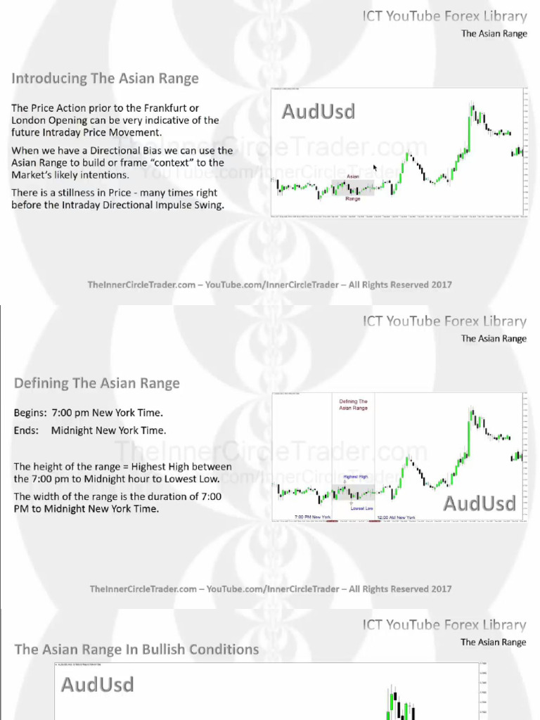 Implementing The Asian Range | PDF