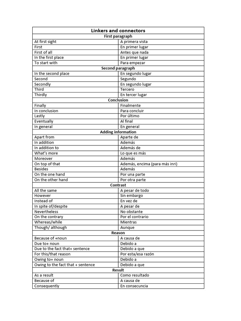 Linkers and Connectors | PDF