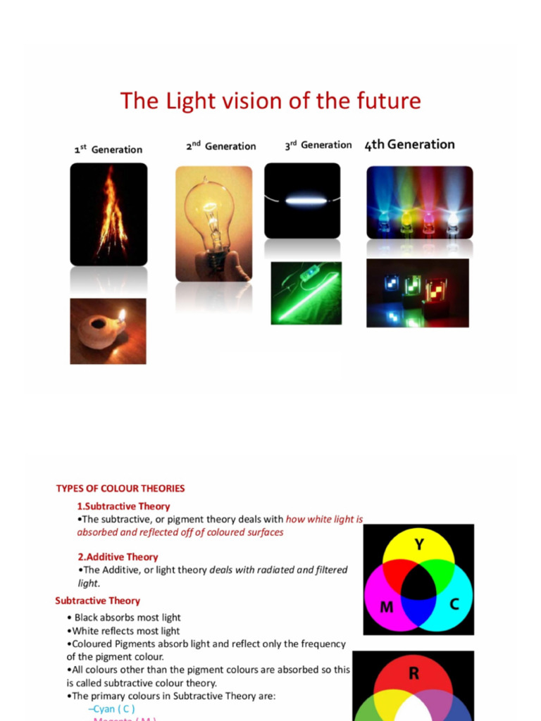 Unit 2 - Illumination | PDF | Lighting | Fluorescent Lamp