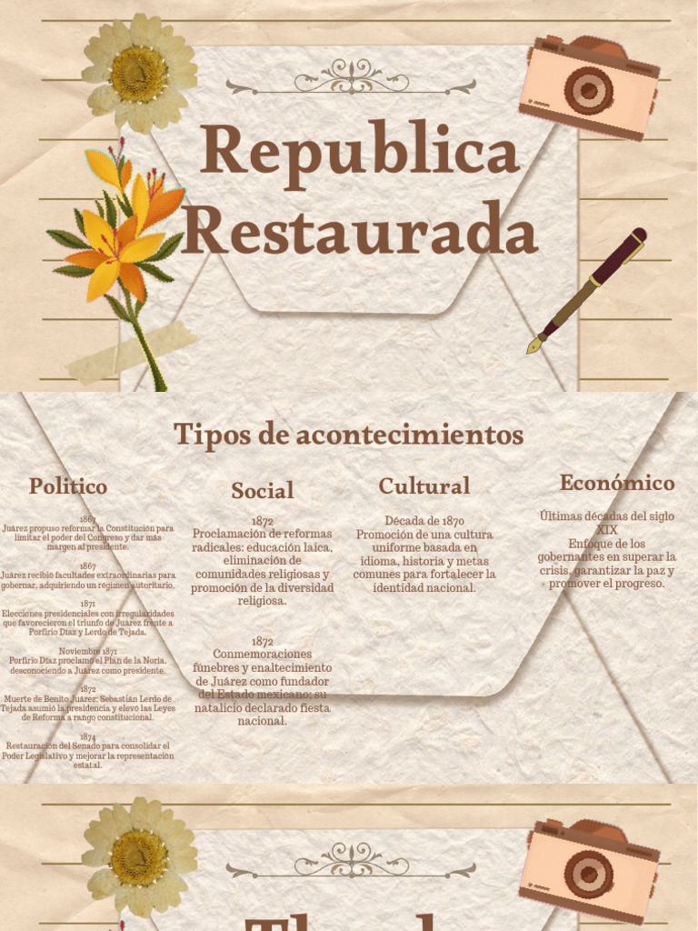 República restaurada | PDF