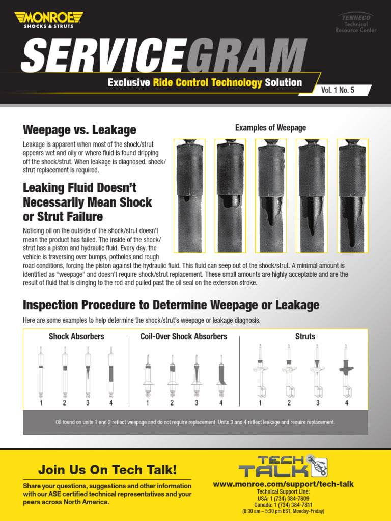 Shock absorber leak | PDF | Mechanical Engineering