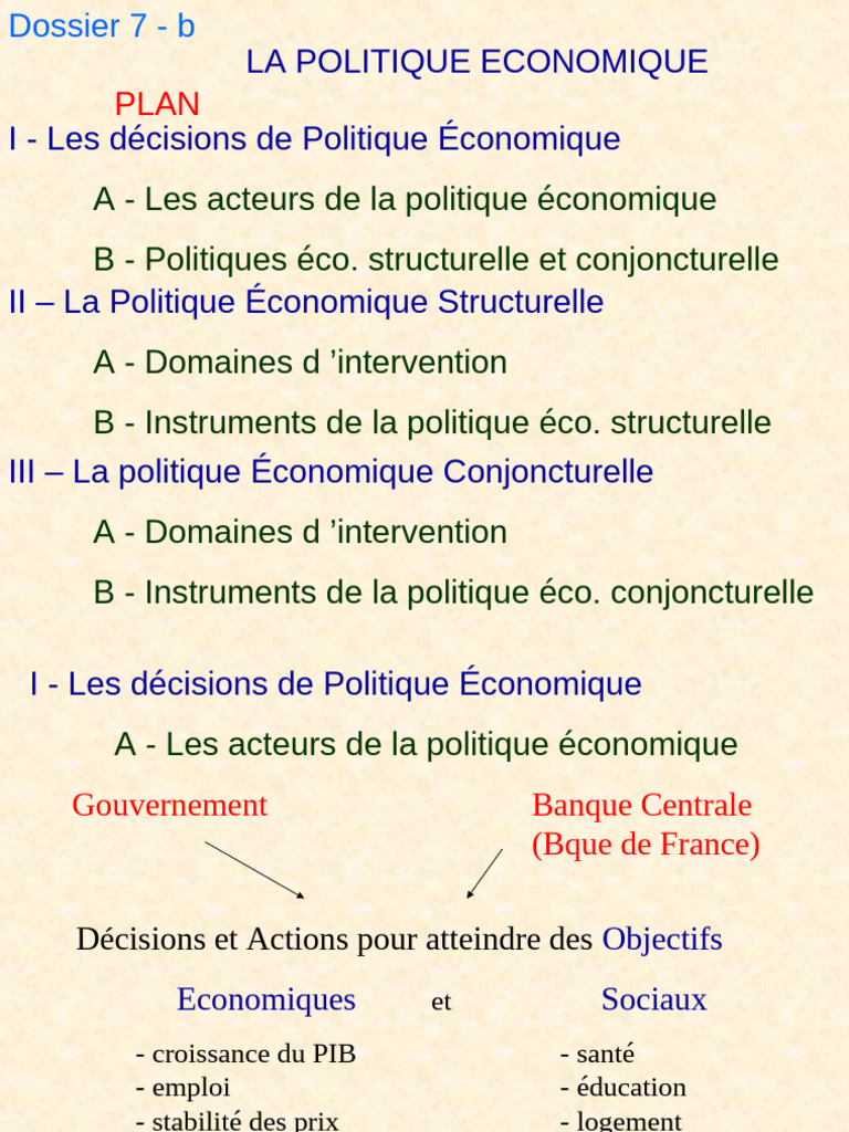 Politique Économique : Structurelle et Conjoncturelle | PDF | Stimulus ...