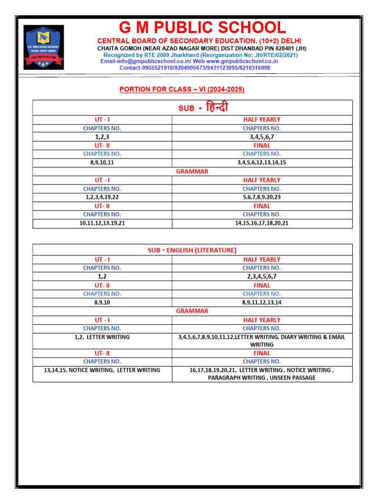 CL-6 PORTION 2024-25 | PDF