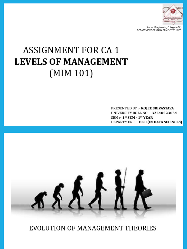 EVOLUTION 32240523034 | PDF | Strategic Management | Theory