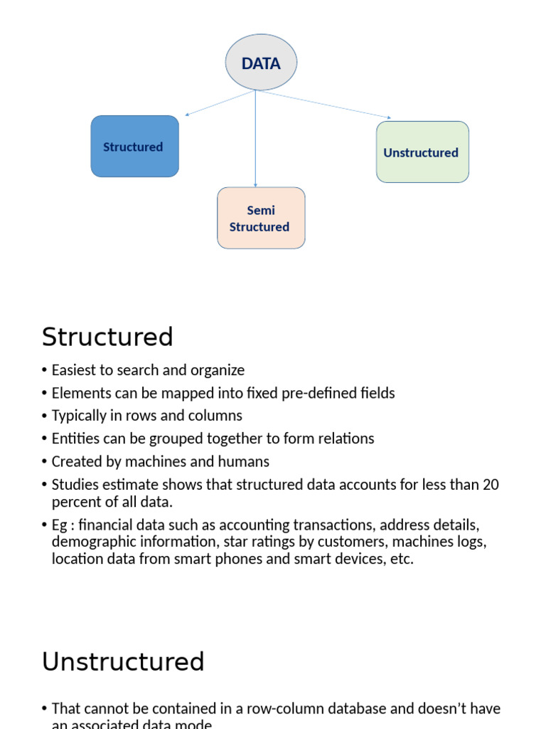 Big Data | PDF | Big Data | Analytics