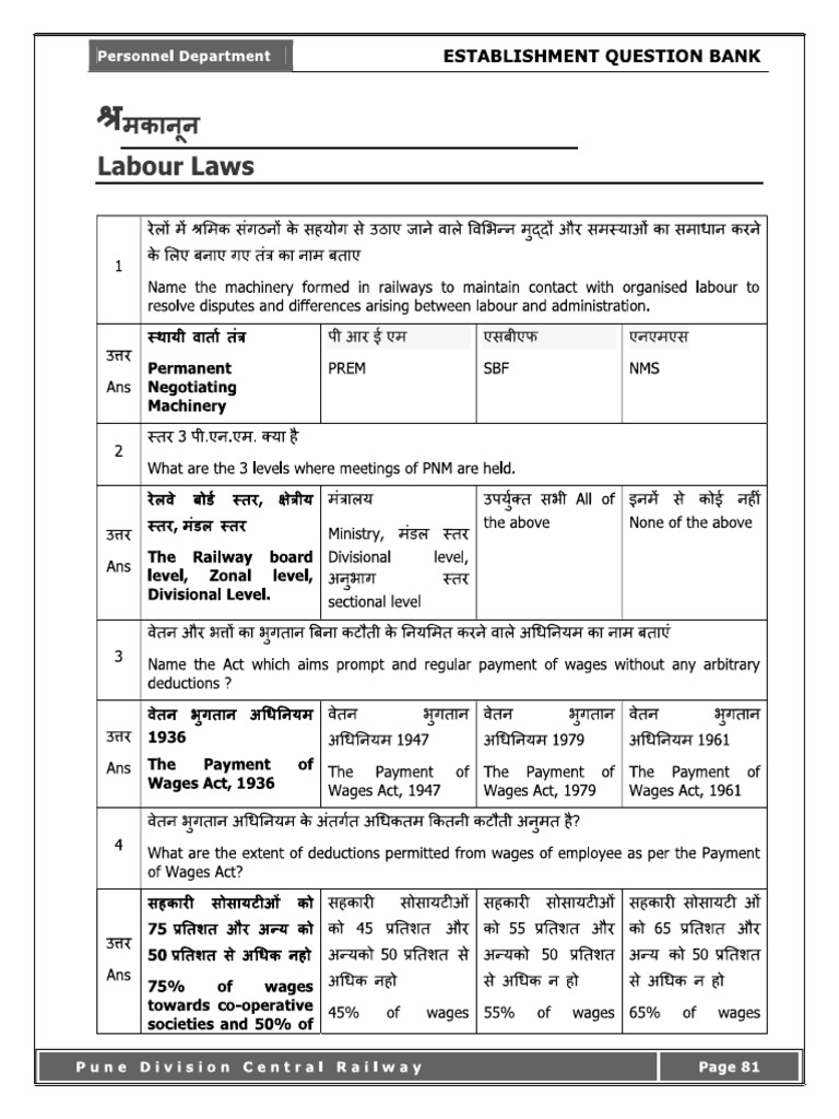 Labour Laws | PDF