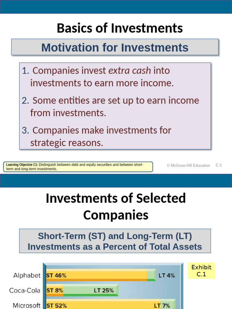 mgmt+1B+Appendix+C+slides | PDF | Equity (Finance) | Stocks