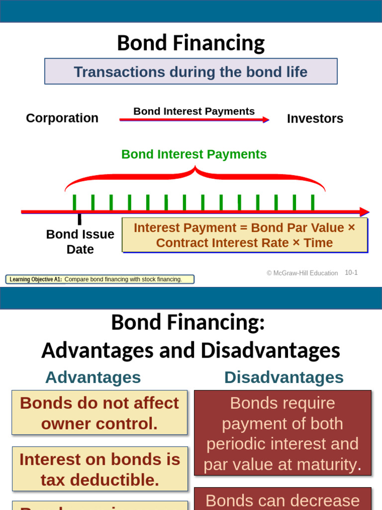 MGMT 1B Chapter 10 Slides | PDF | Bonds (Finance) | Book Value