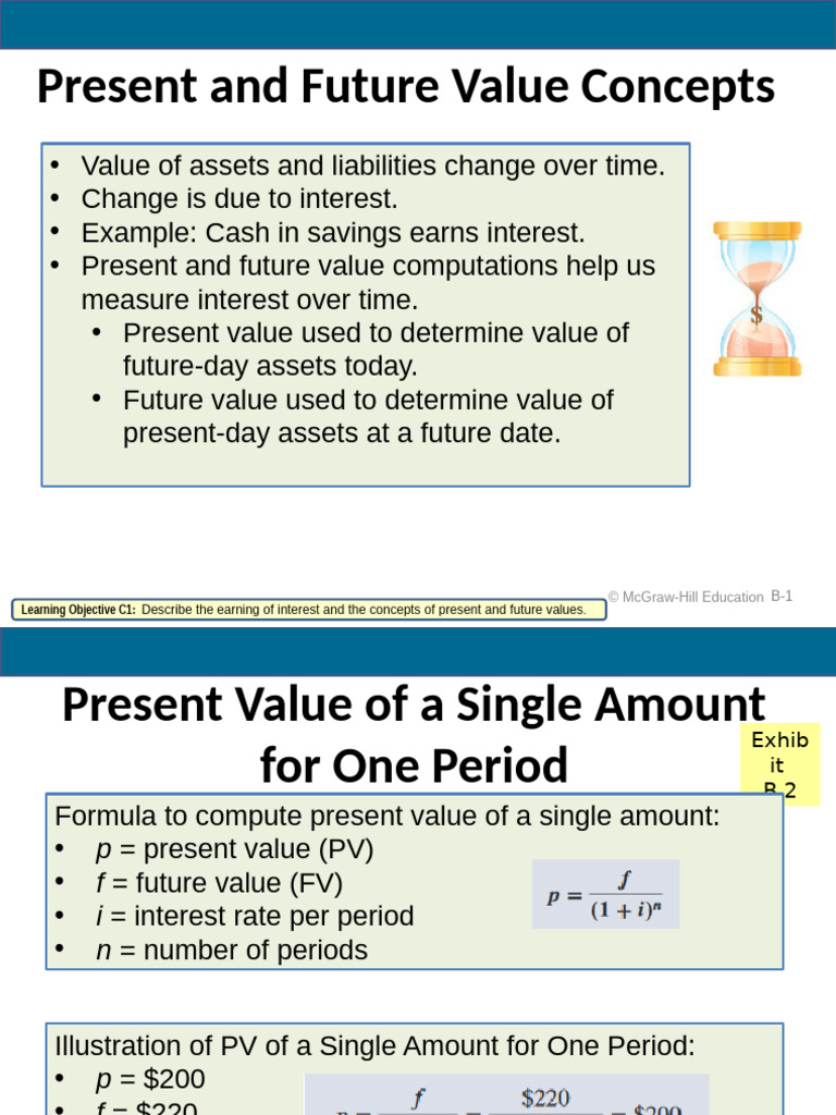 MGMT 1B Appendix B Slides | PDF | Present Value | Interest
