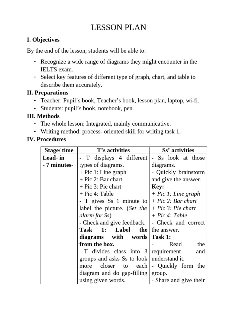 Lesson Plan Ielts | PDF | Chart | Lesson Plan