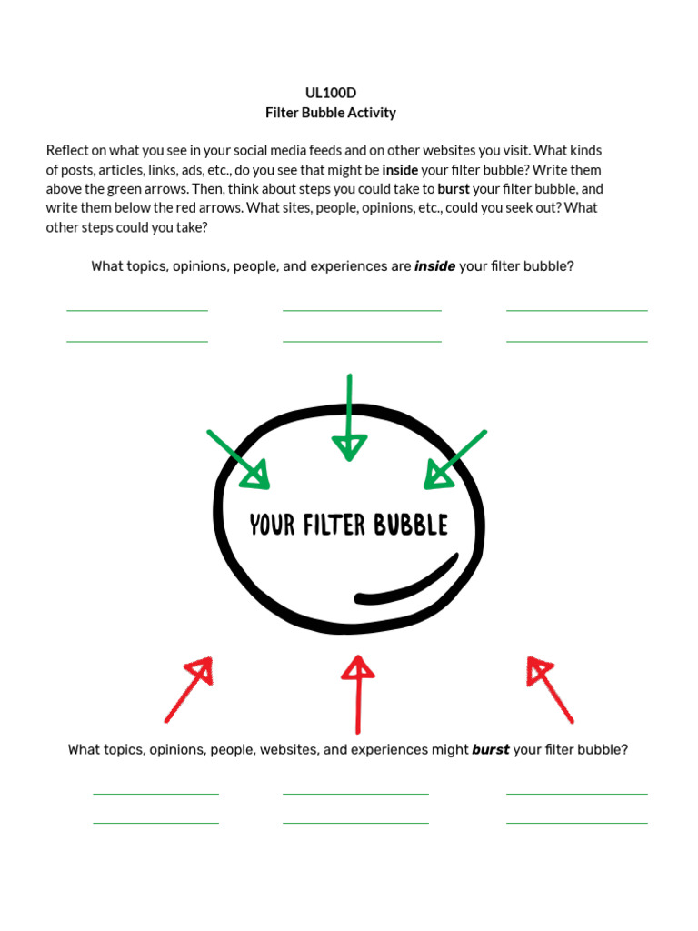 Filter Bubble Activity | PDF