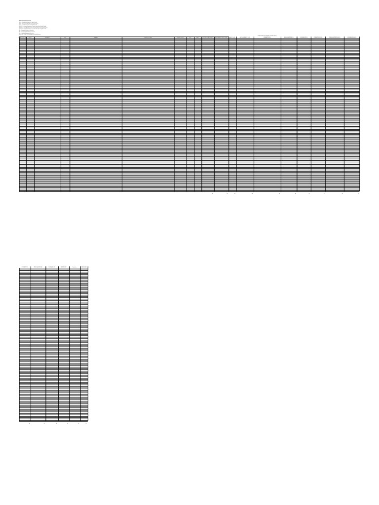 VAT-format | PDF | Value Added Tax | Taxes