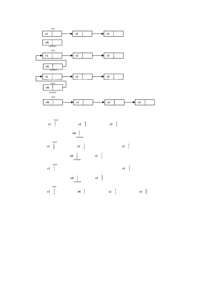 Singly linked list | PDF Singly linked list | PDF