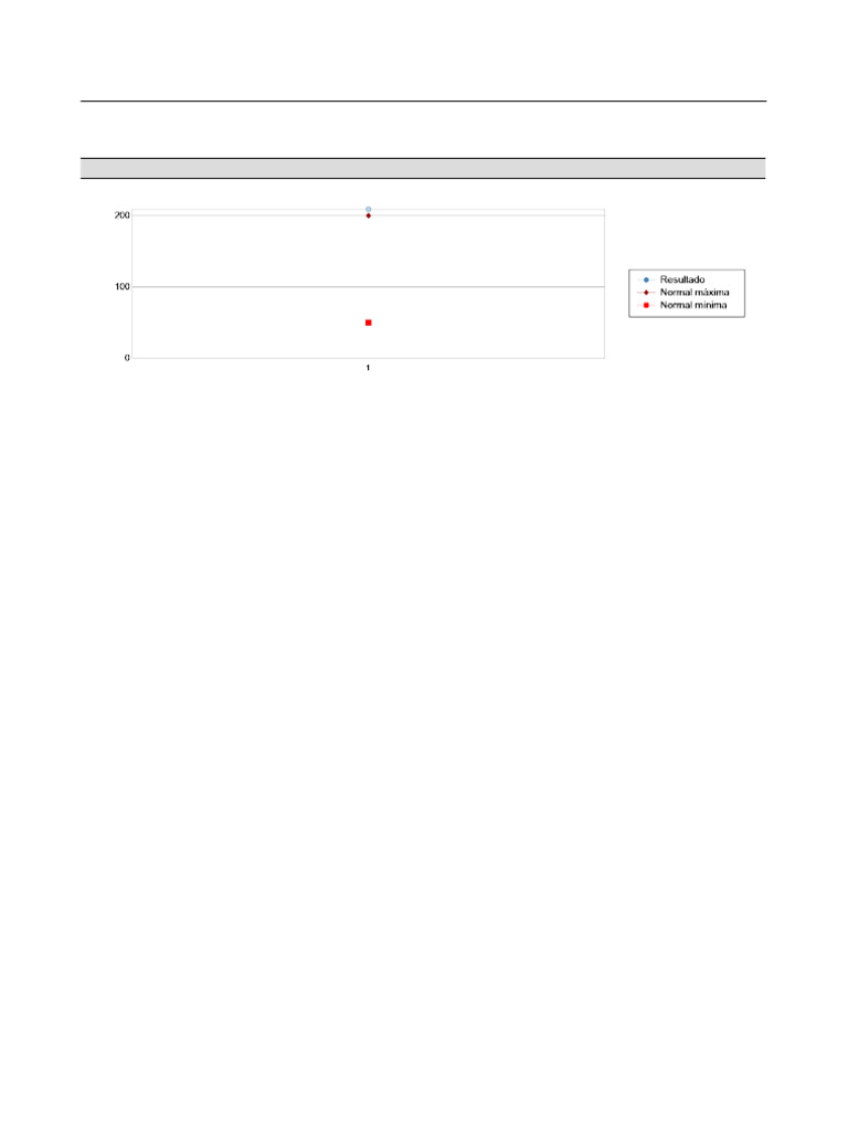 Colesterol Total 903818 Pdf