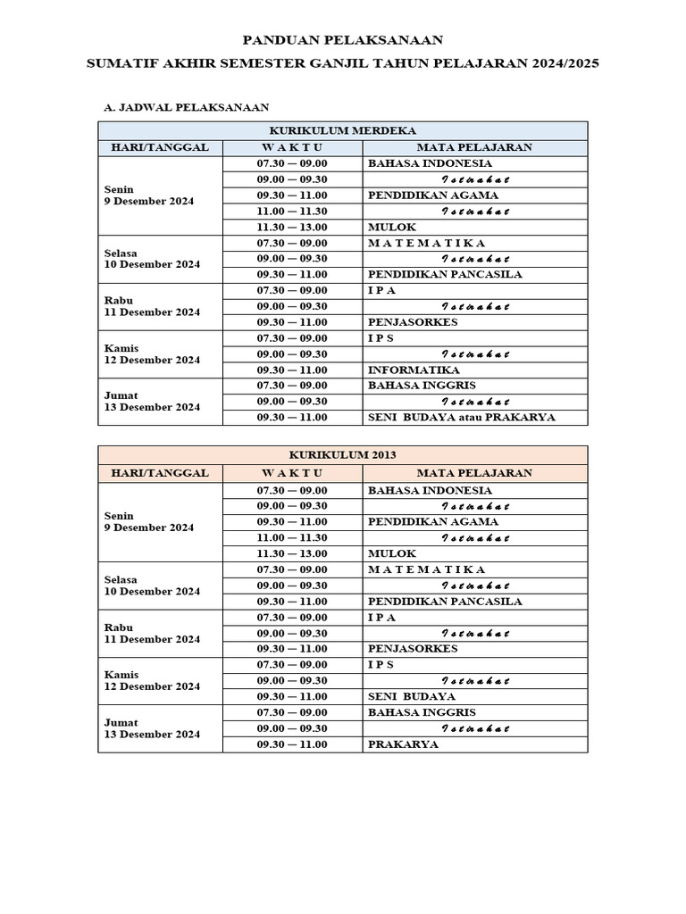 PANDUAN PELAKSANAAN SAS Ganjil 2024-2025 | PDF