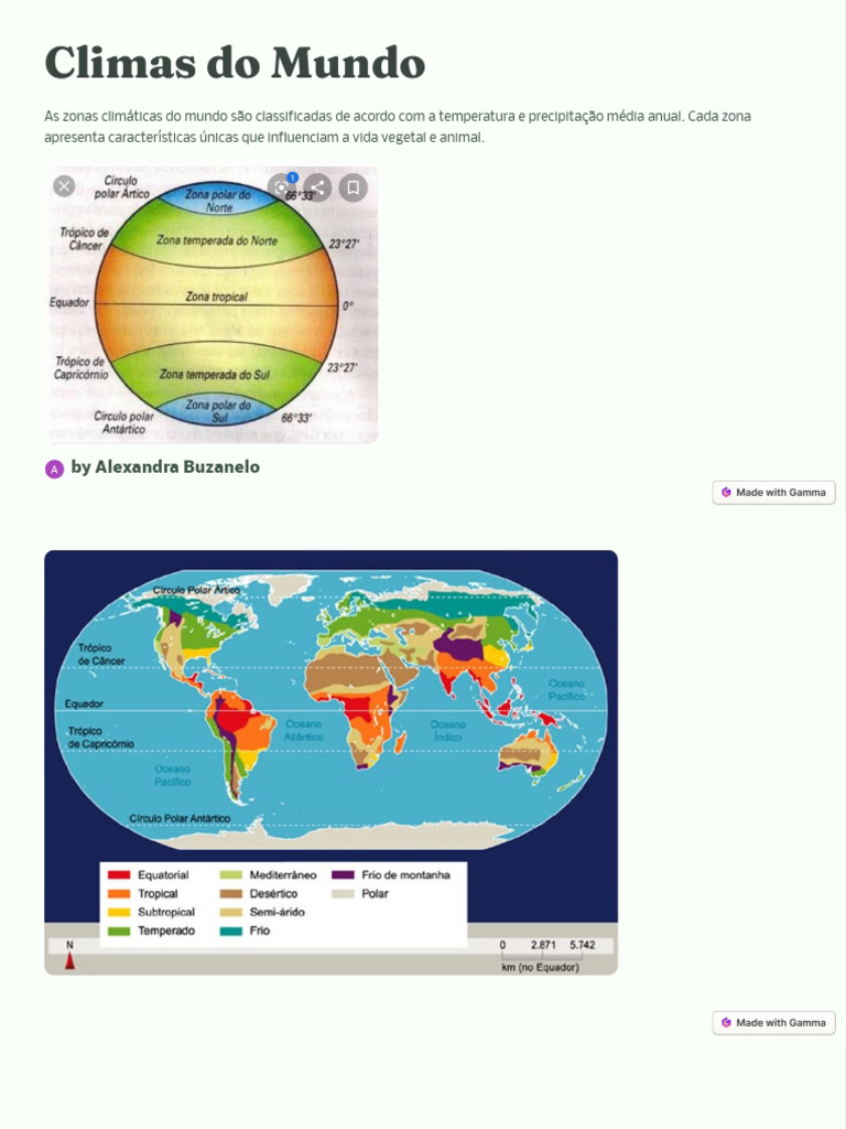 Climas Do Mundo 1 | PDF | Inverno | Trópicos