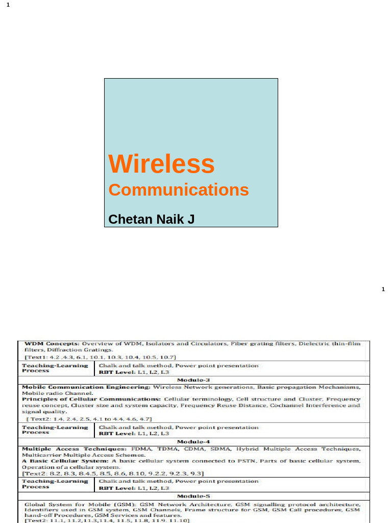 Wireless - Communications Module 3 | PDF | Cellular Network ...