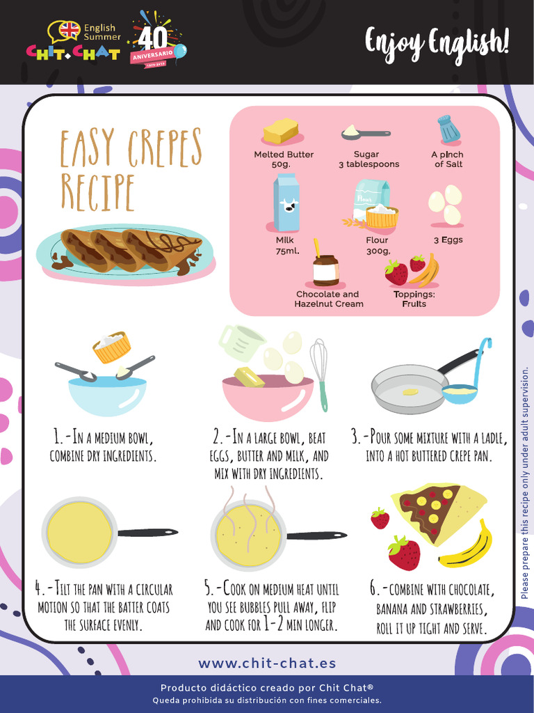 Receta Crepes Fun With Kids - Chit Chat | PDF