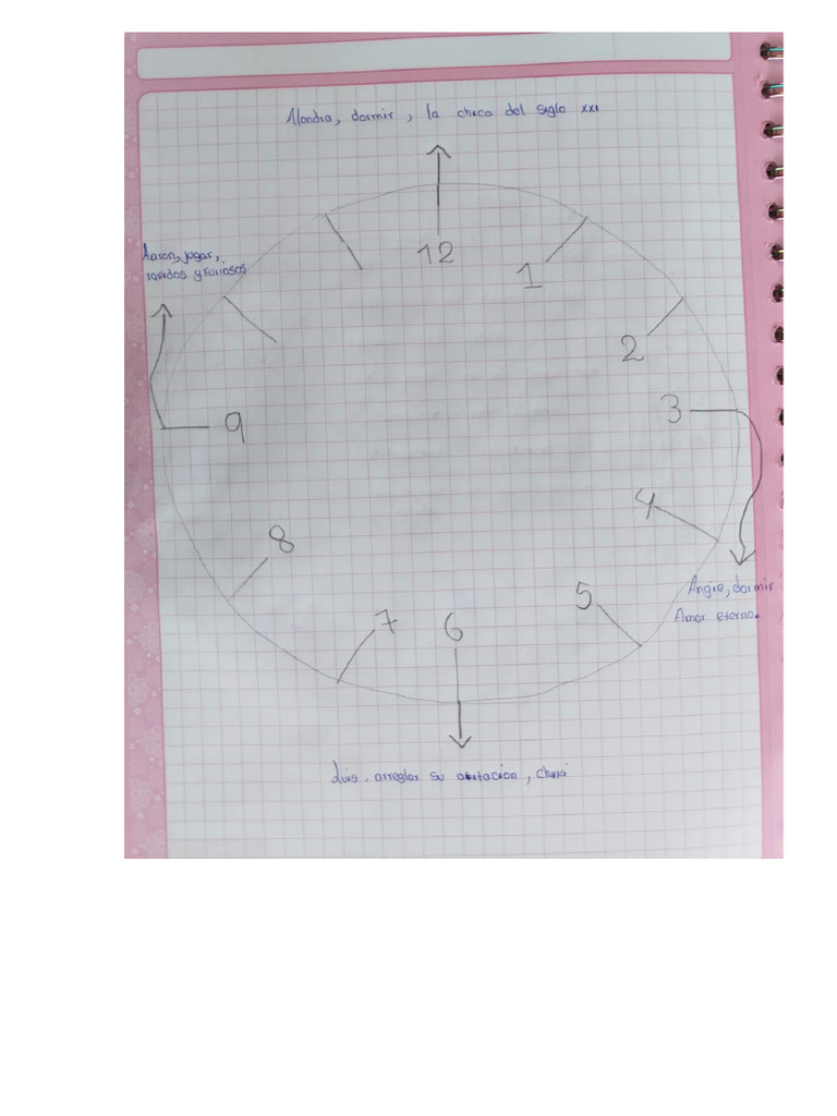 IVU - Actividad9 - Angel Barreto | PDF