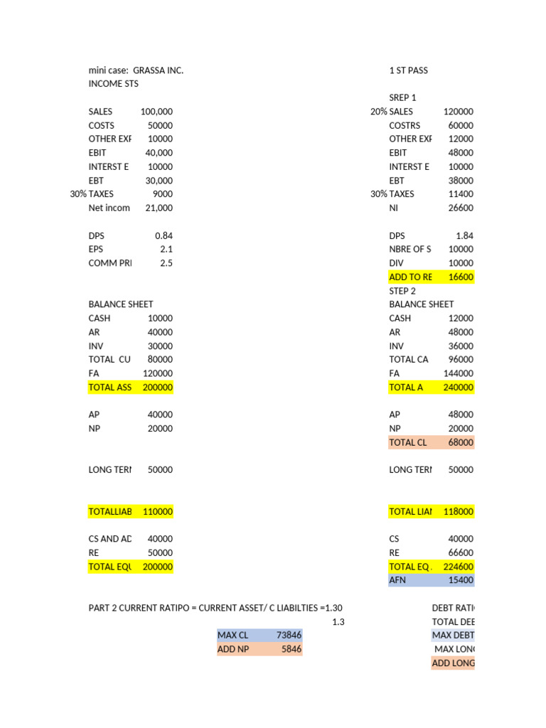 afn (1) | PDF | Financial Economics | Business Economics