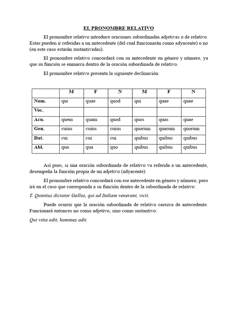 Uso y Declinación del Pronombre Relativo | PDF