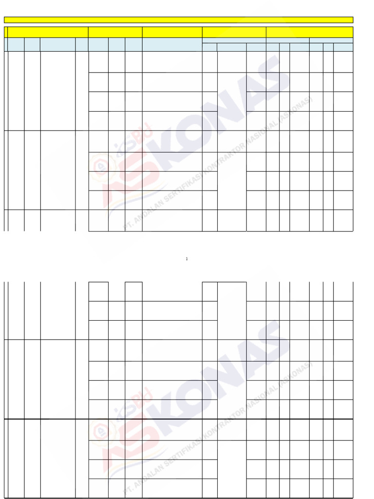 Tabel Penetapan Kriteria - Penilaian Kelayakan BU | PDF