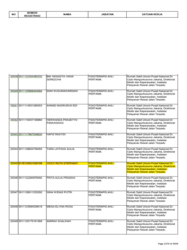 Ahli Fisioterapi - DR Cipto | PDF