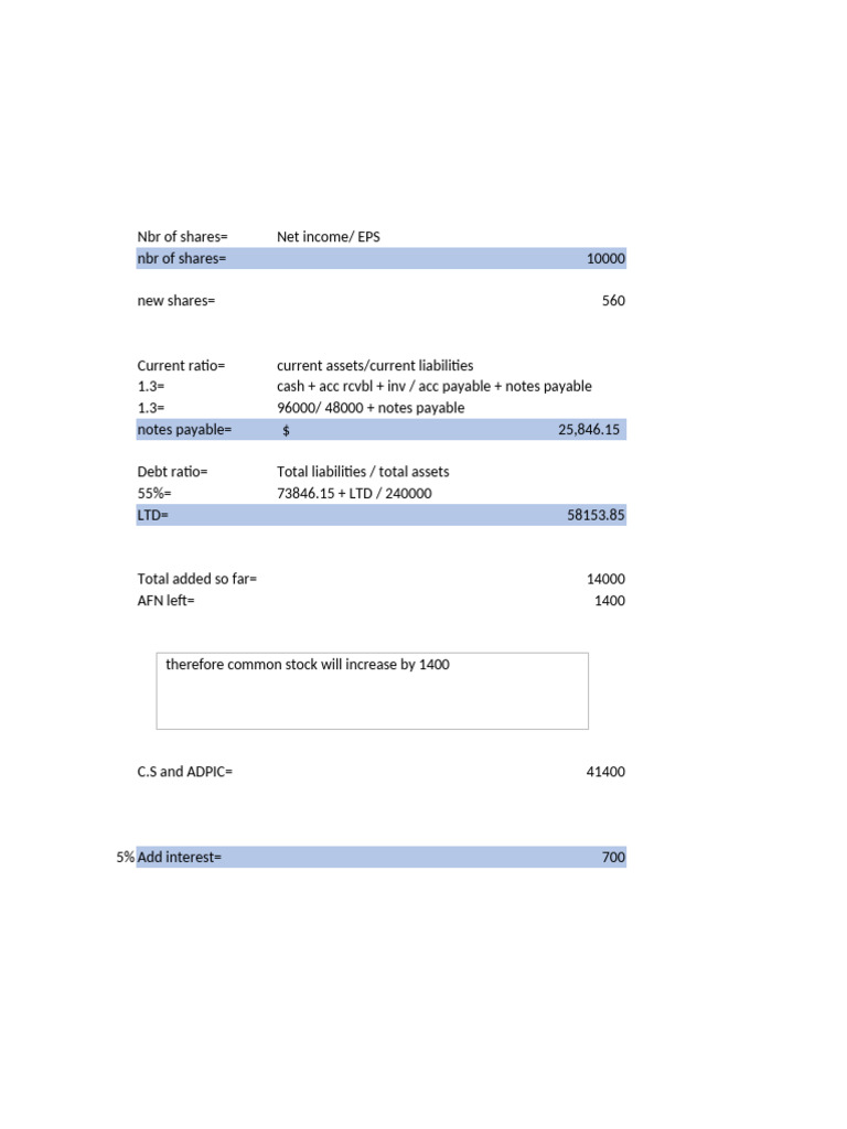 Mini Case Study | PDF | Balance Sheet | Equity (Finance)