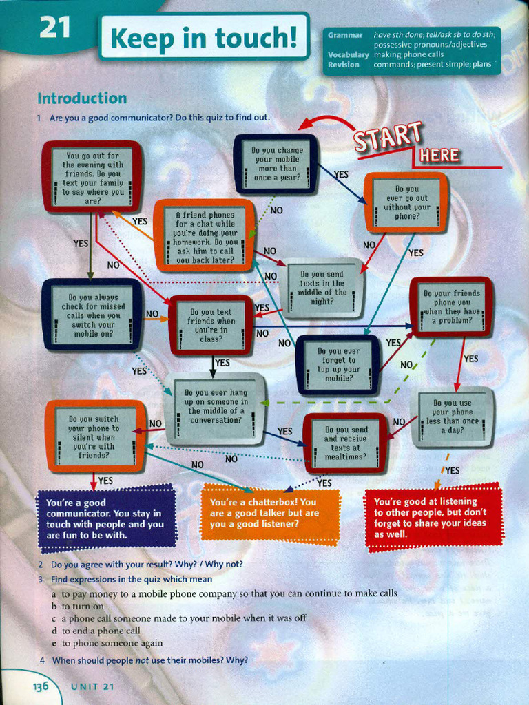 OBJECTIVE PET STUDENT BOOK_Unit 21 | PDF