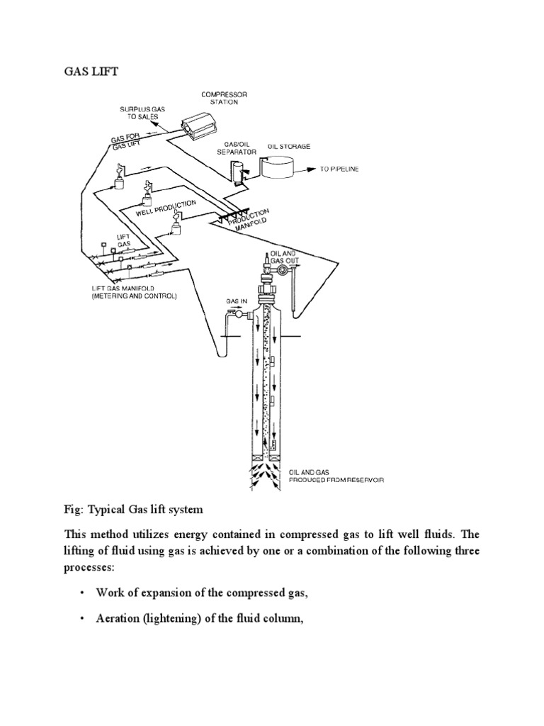 Gas Lift | PDF | Gases | Lift (Force)