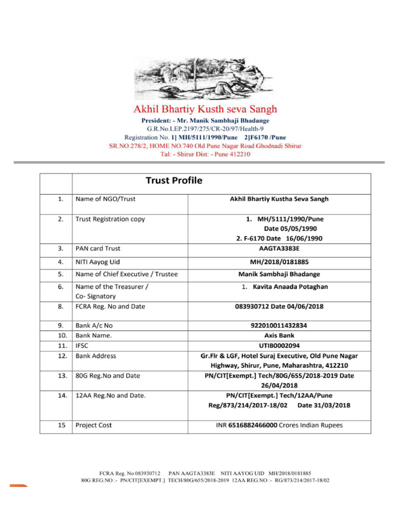 Akhil Bhartiya Kusta Seva Sangh | PDF