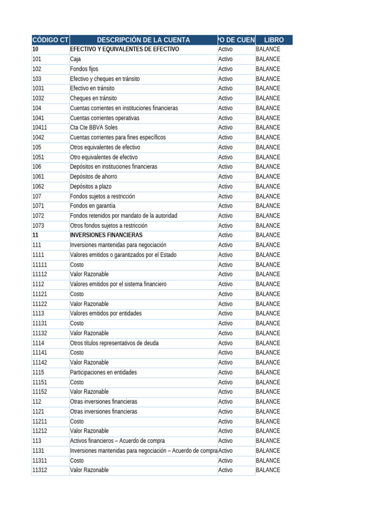 Nuevo Pcge | PDF | Fondo de inversión | Compartir (Finanzas)
