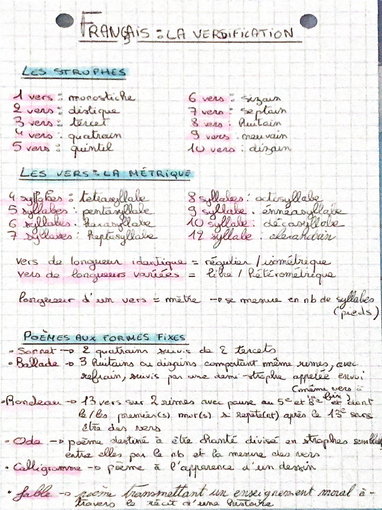 La Versification | PDF