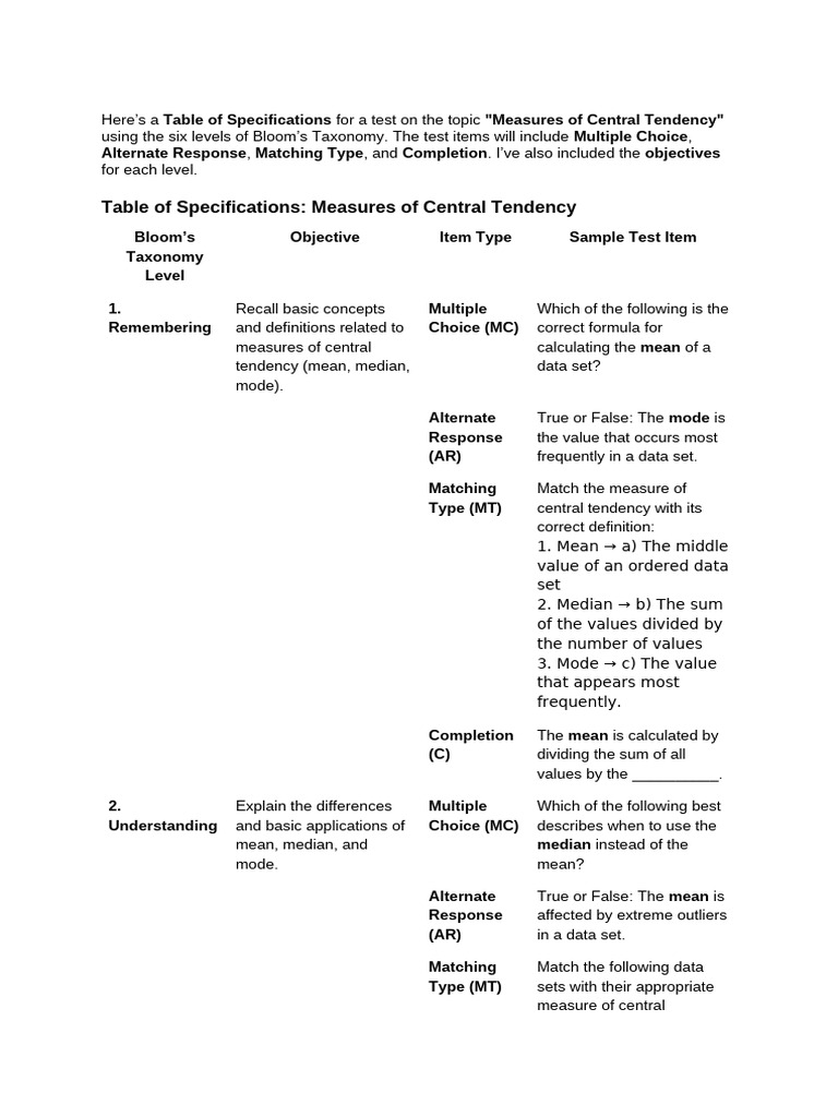 Here's A Table of Specifications For A Test On The Topic - Measures of ...