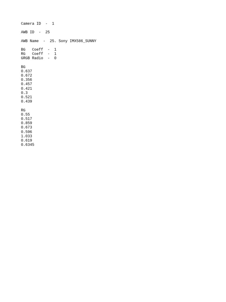Awb 1 | PDF