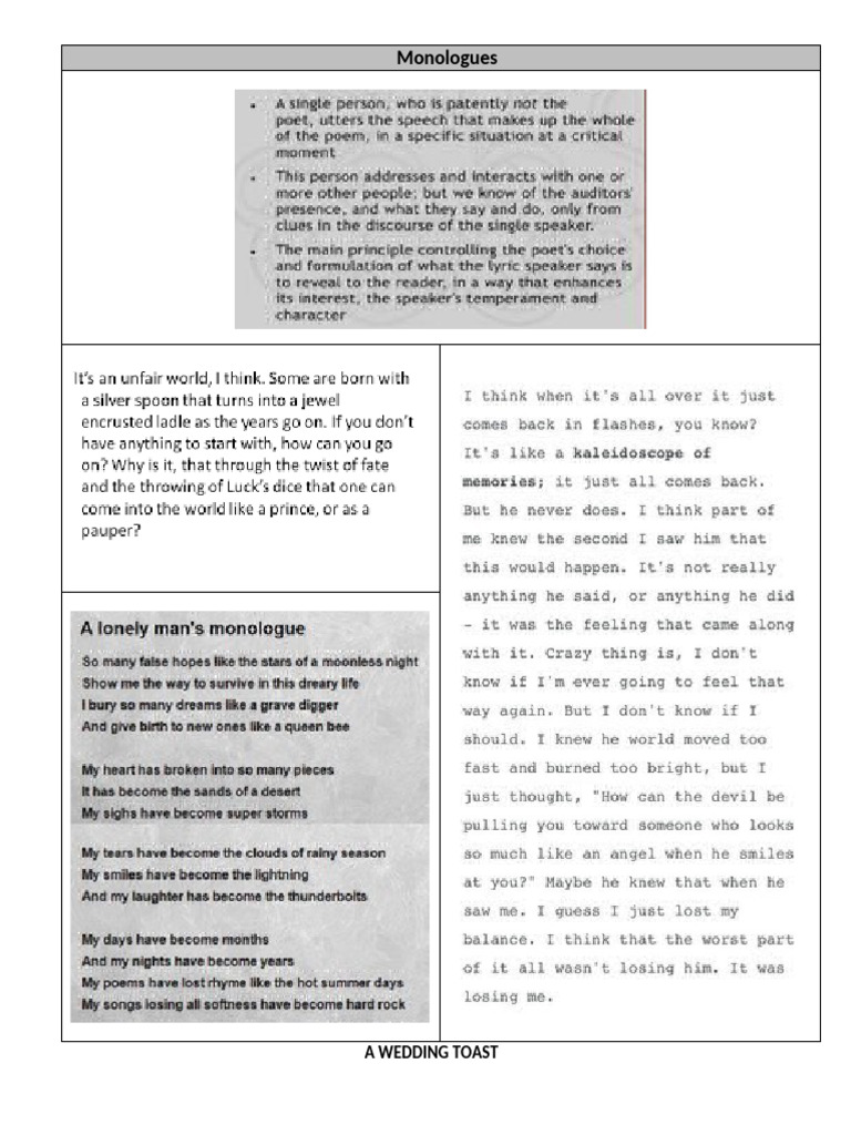 Monologue samples | PDF | Narration