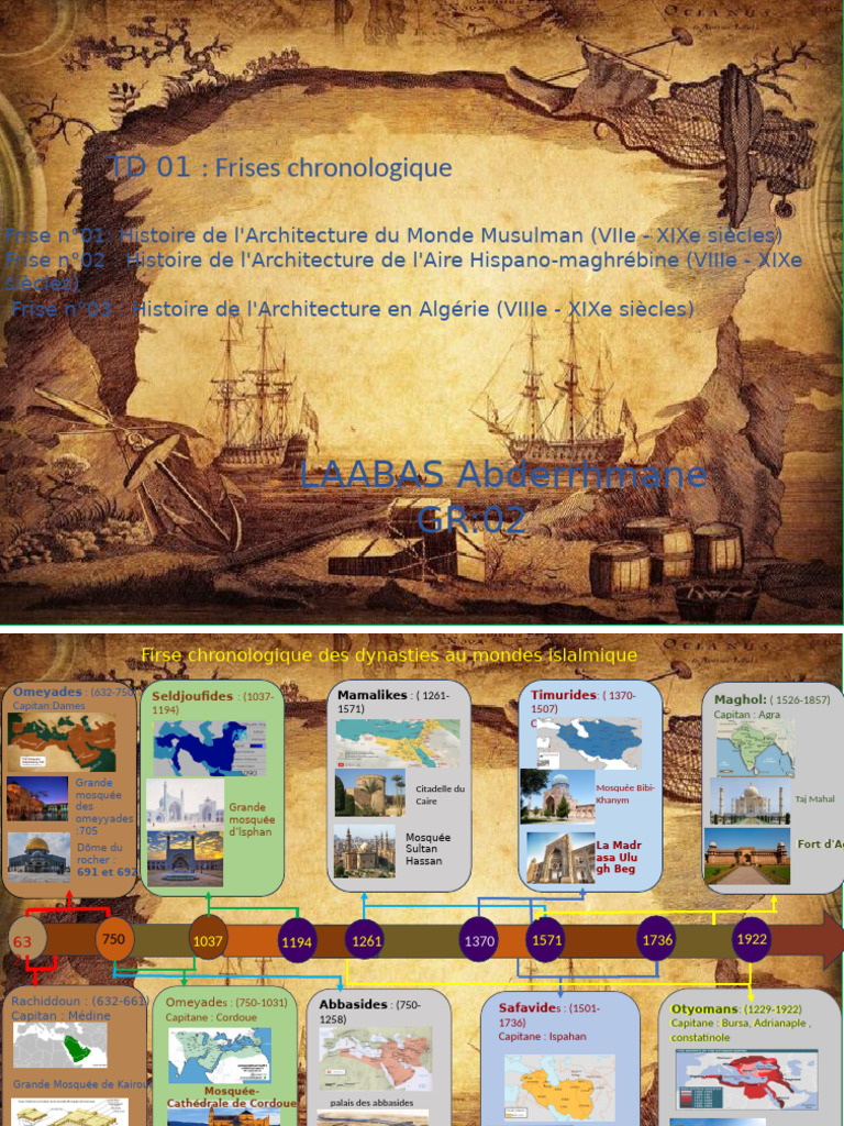 Frise Chronologique | PDF