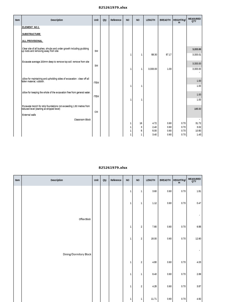 New Measurement Sheet | PDF | Length | Concrete